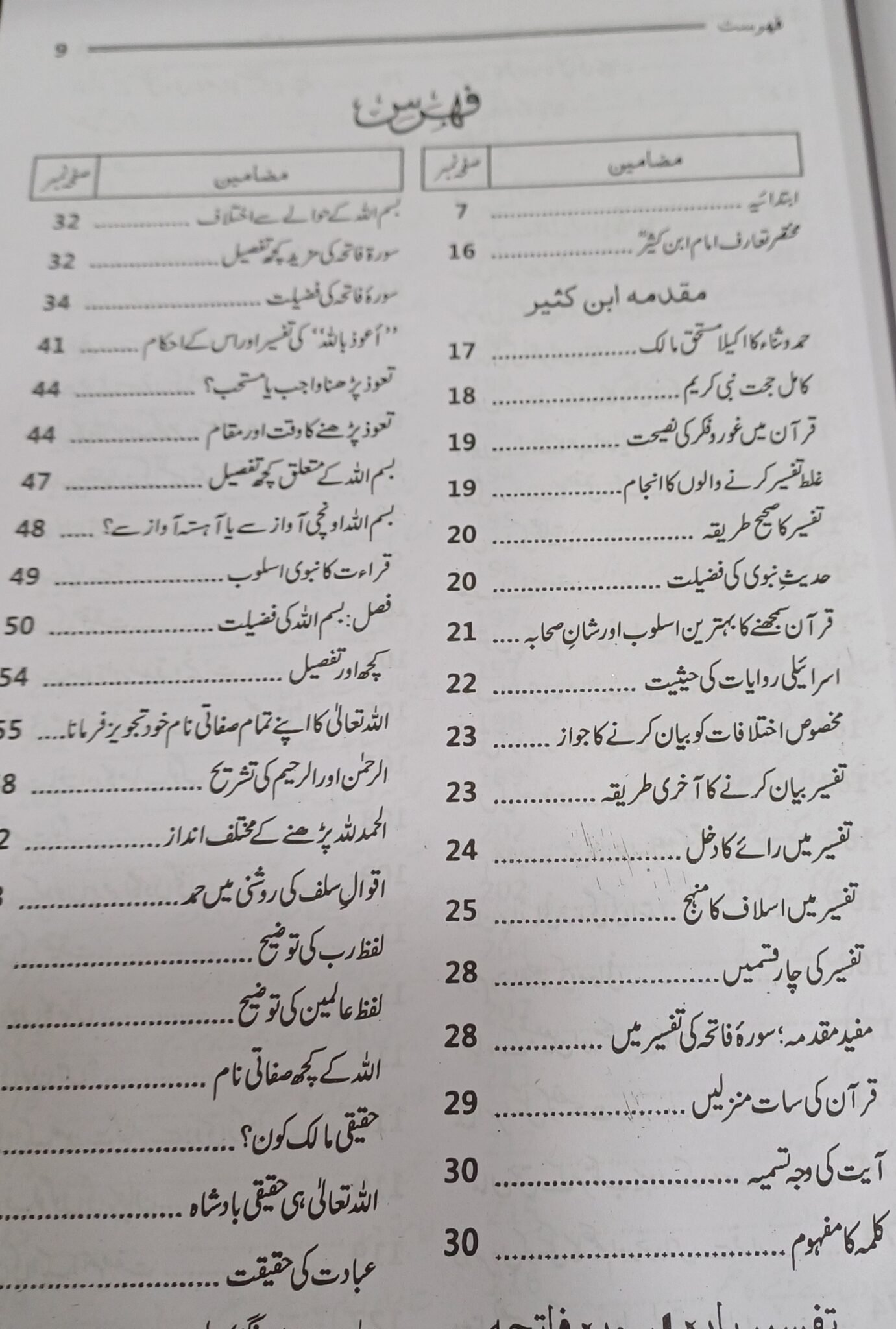 Tafsir Ibn Kathir 6 Vol | #4090| Darul Ilm URDU - IslamHouse
