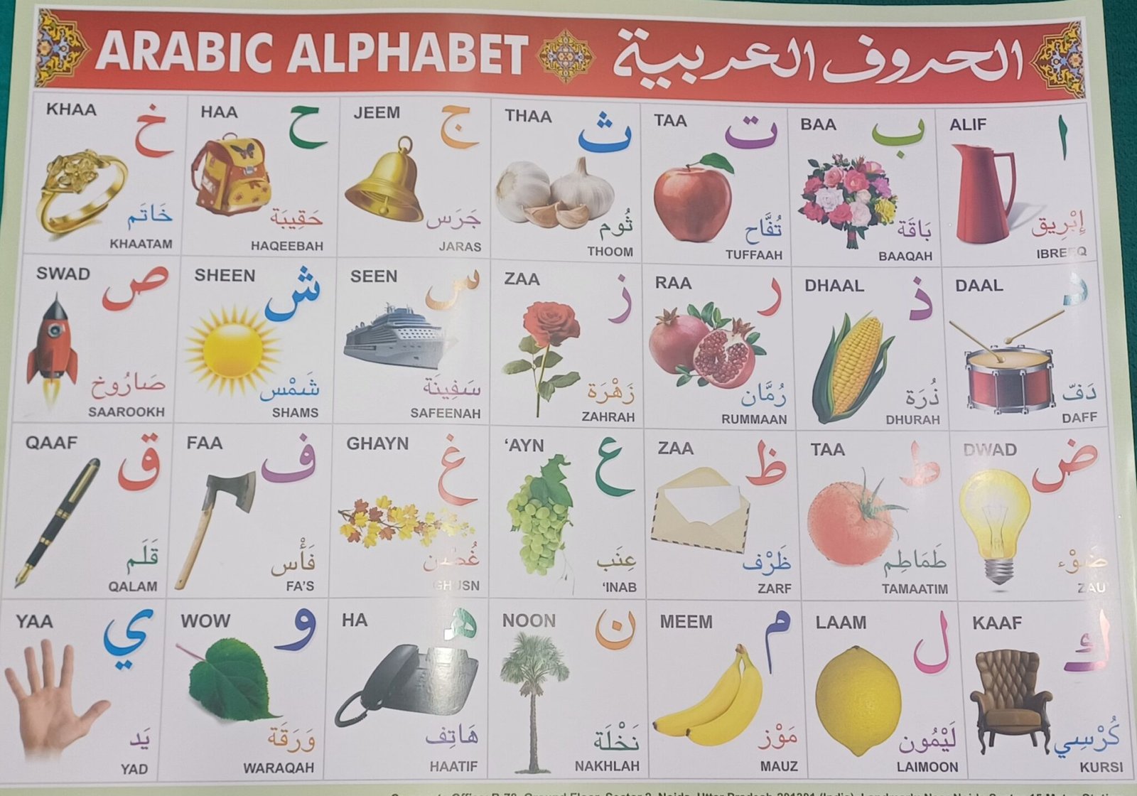 Arabic Alphabet Chart: IBS {#3766} - IslamHouse